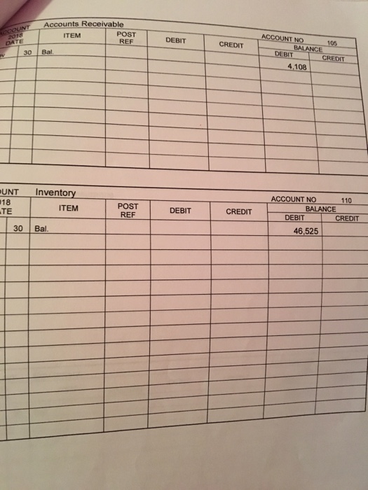 ACCT 2301 JW's Lock & Key a locksmith JW's Lock & Key | Chegg.com