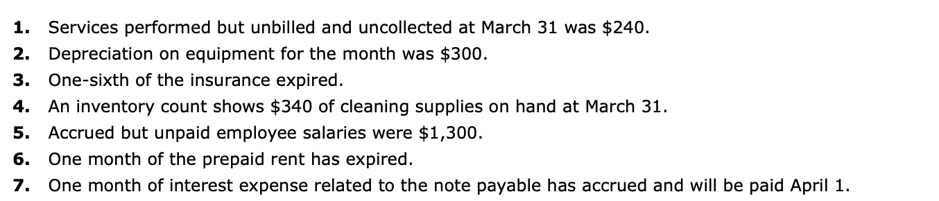 Solved Accounting Cycle Review 4-02 (Part Level Submission) | Chegg.com