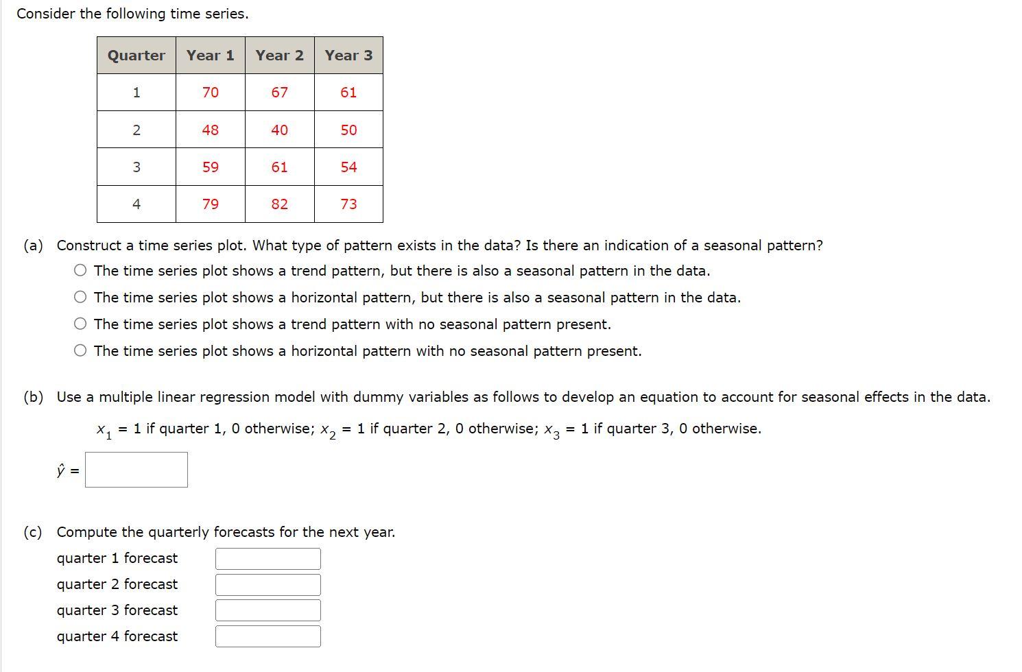 Solved Consider the following time series. (a) Construct a | Chegg.com