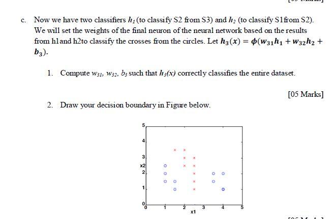 c. Now we have two classifiers h: (to classify S2 | Chegg.com