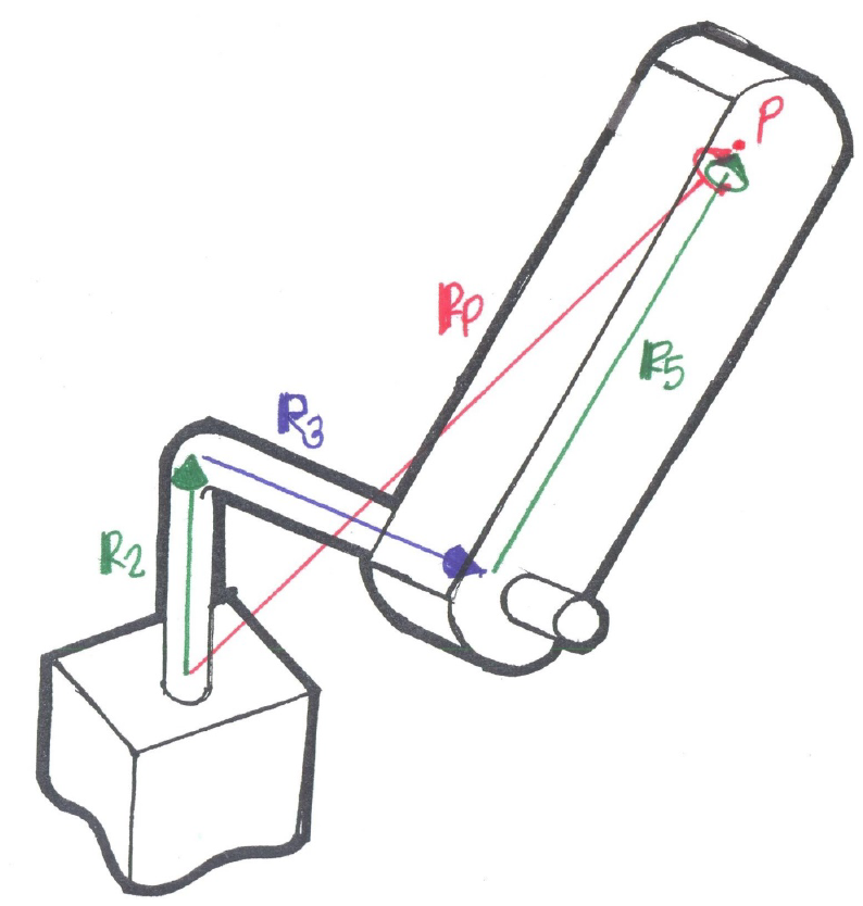 We have the 3-body pendulum (Figure 1). The base or | Chegg.com