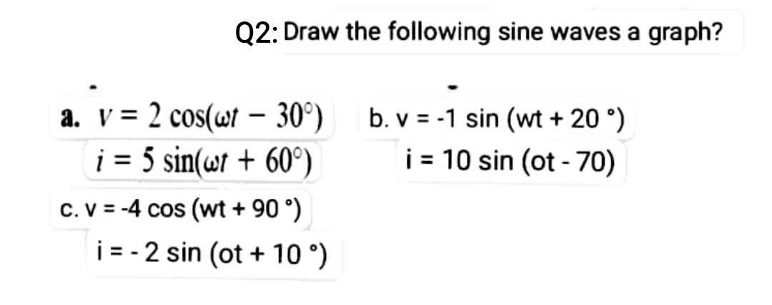 Solved Q2: Draw the following sine waves a graph? b. v = -1 | Chegg.com
