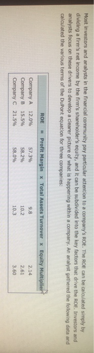 Solved The DuPont Equation A DuPont analysis is conducted | Chegg.com