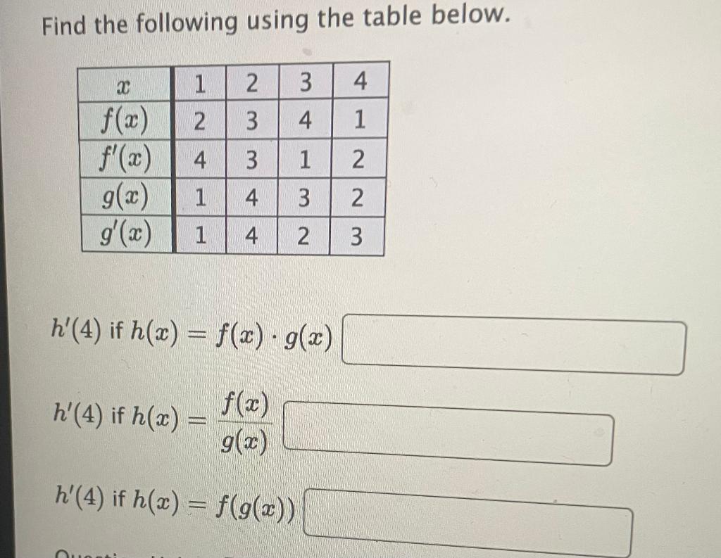 Solved Find the following using the table below. h′(4) if | Chegg.com