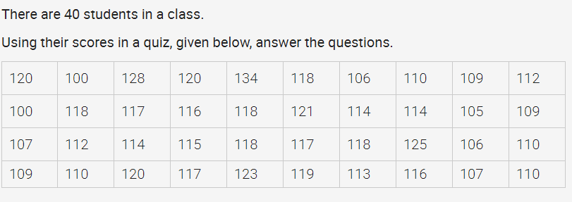 Solved A* FREQUENCY DISTRIBUTION TABLE B* STEM AND LEAF | Chegg.com