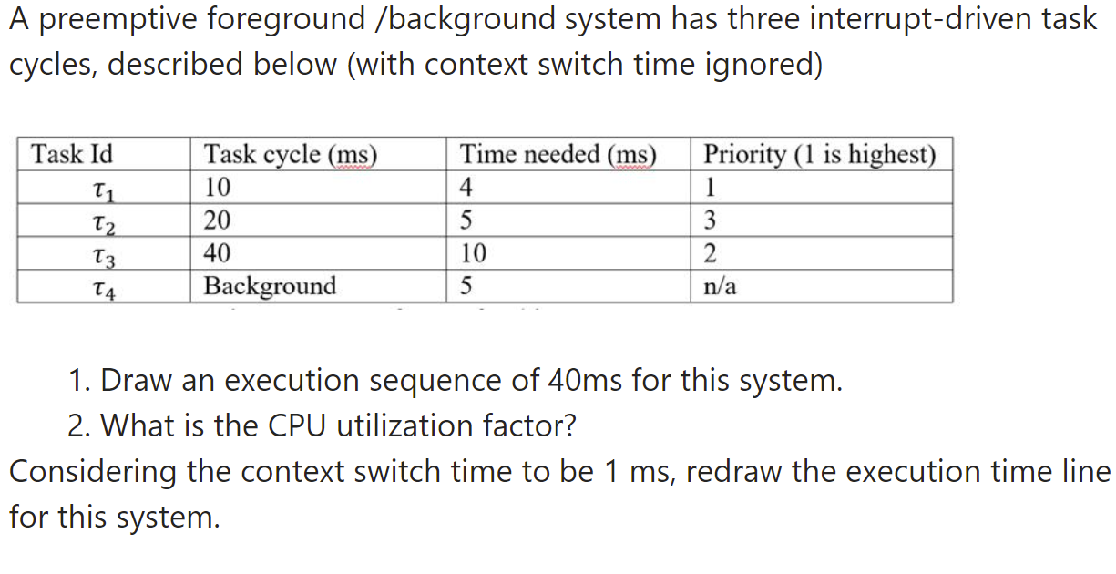 Solved A preemptive foreground /background system has three | Chegg.com