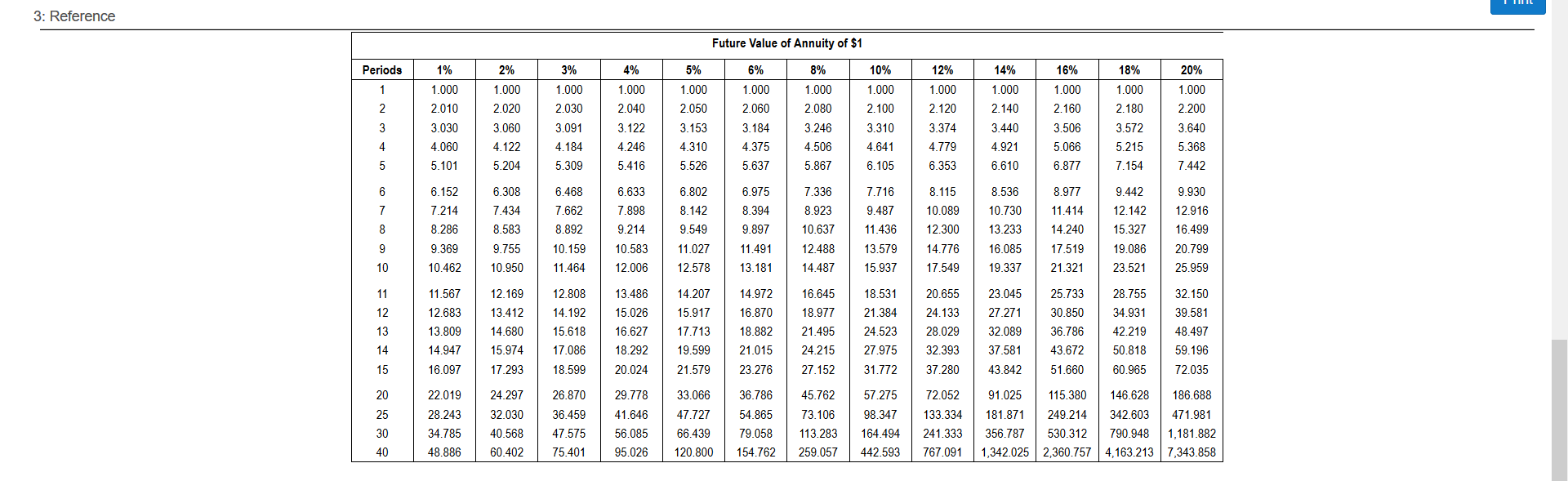 Solved Print 6. Listed below are three lottery payout | Chegg.com