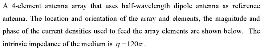 Solved A 4-element antenna array that uses half-wavelength | Chegg.com