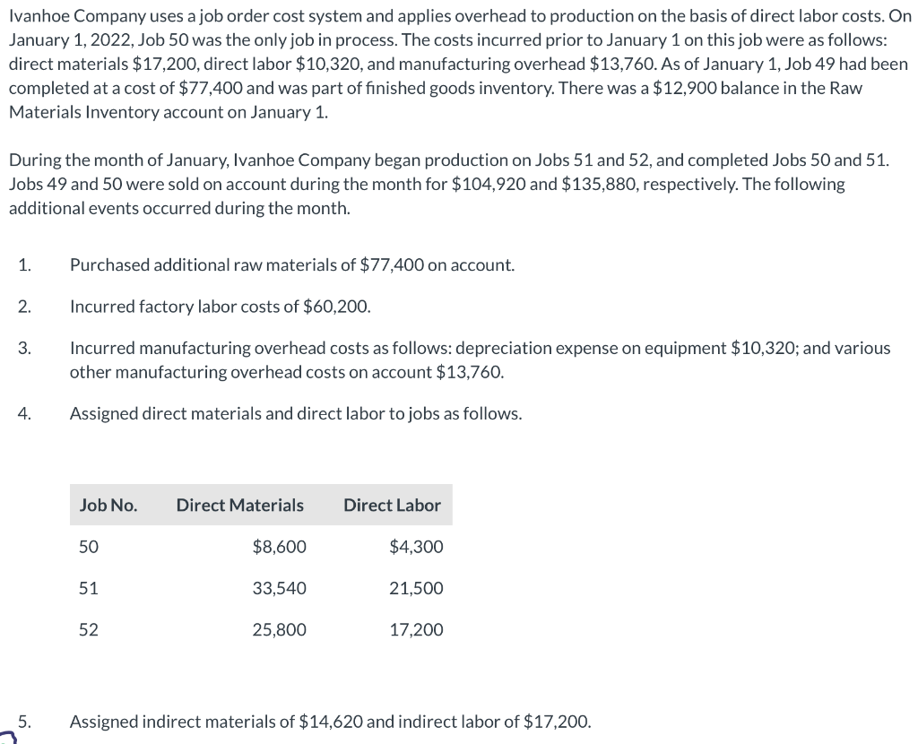 Solved Prepare the journal entries to record (1) the | Chegg.com