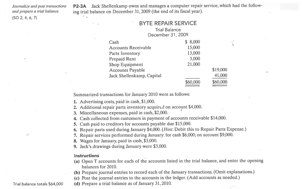 Solved Journalize and post transactions P2-3A Jack | Chegg.com