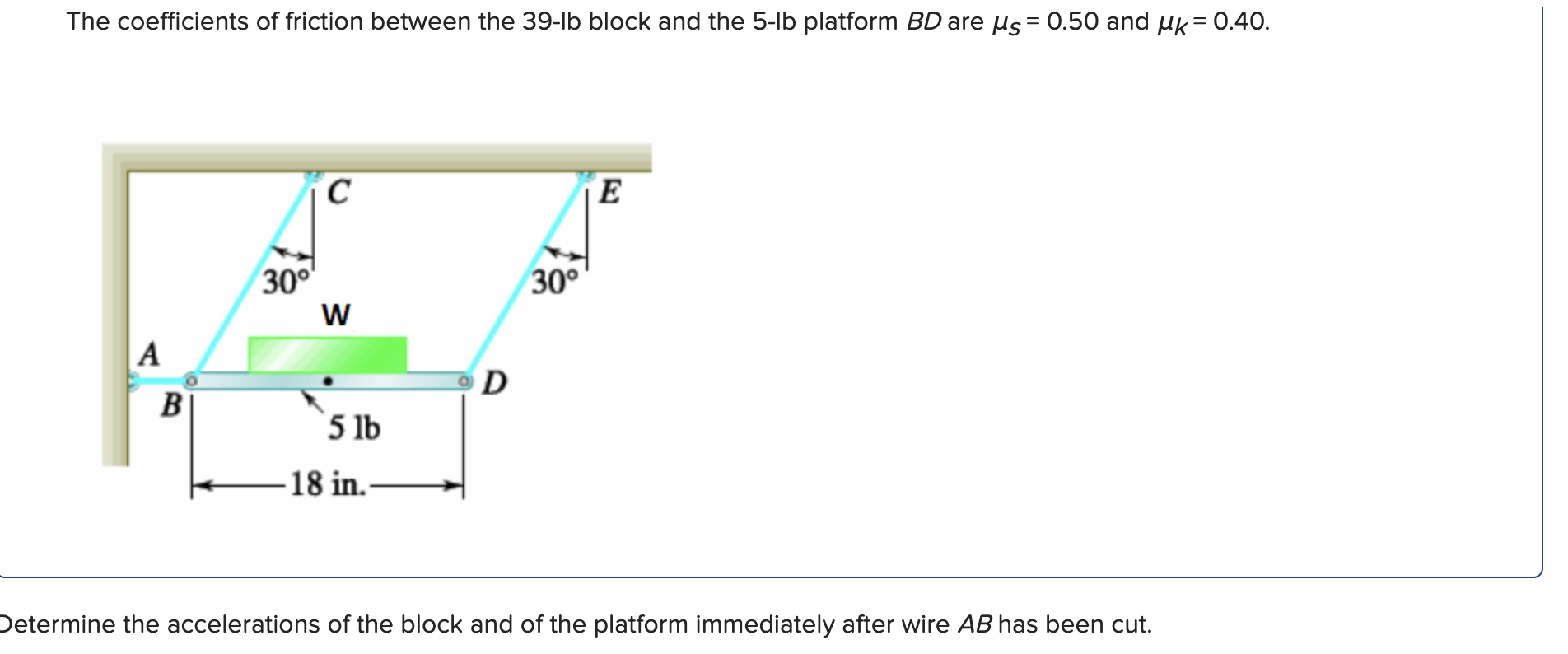 Solved The coefficients of friction between the 39-1b block | Chegg.com