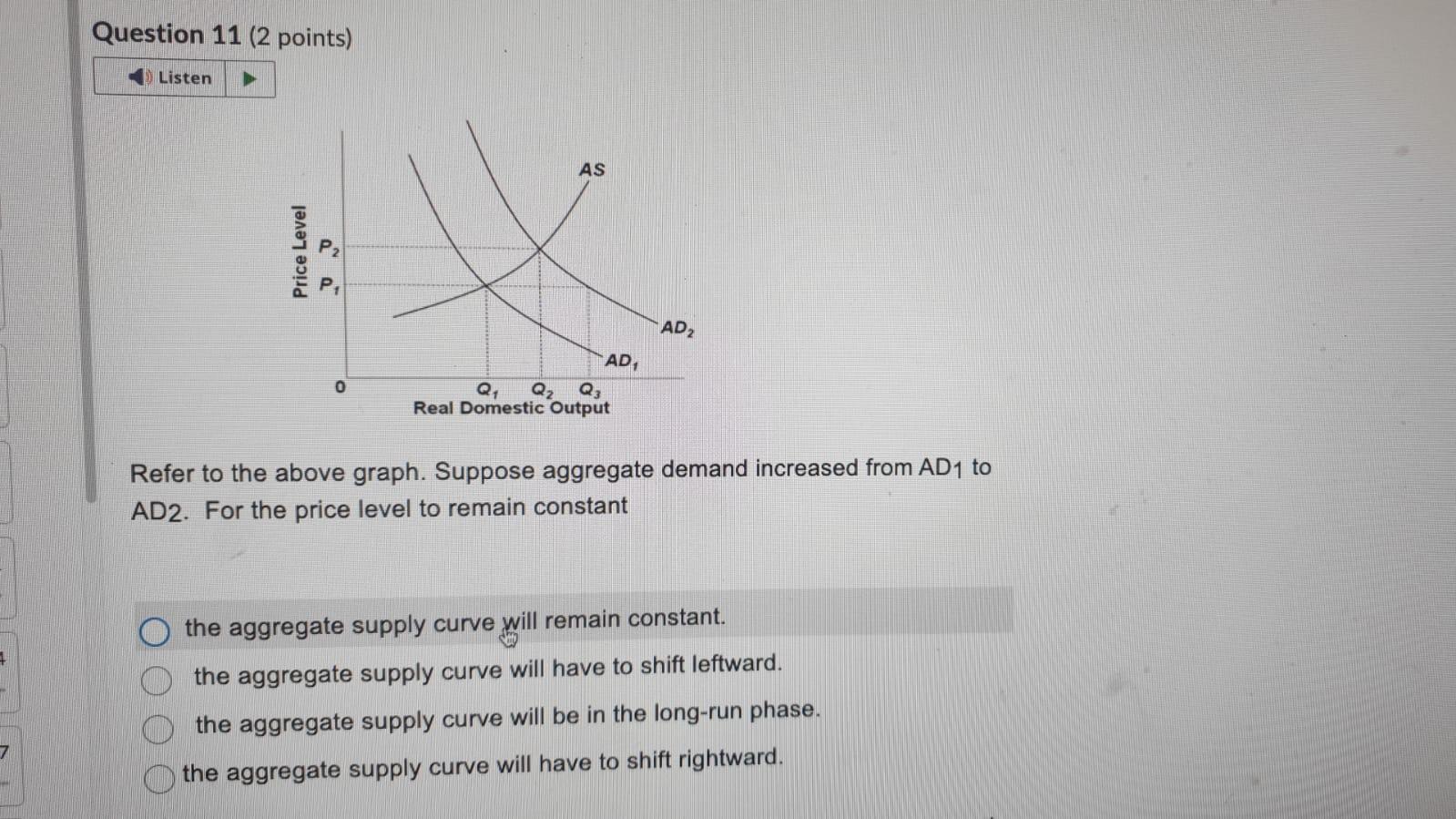 Solved Refer to the above graph. Suppose aggregate demand | Chegg.com