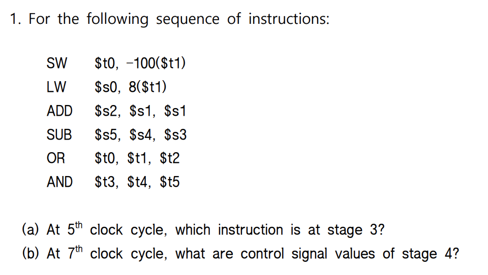 Solved 1. For the following sequence of instructions: SW LW | Chegg.com