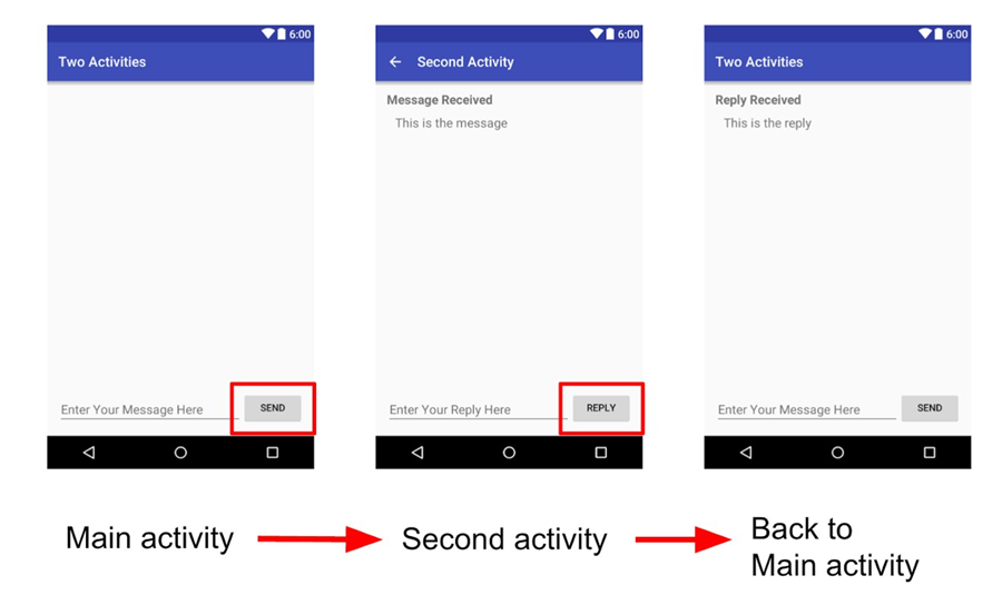 Solved Develop an application with Two Activities: | Chegg.com