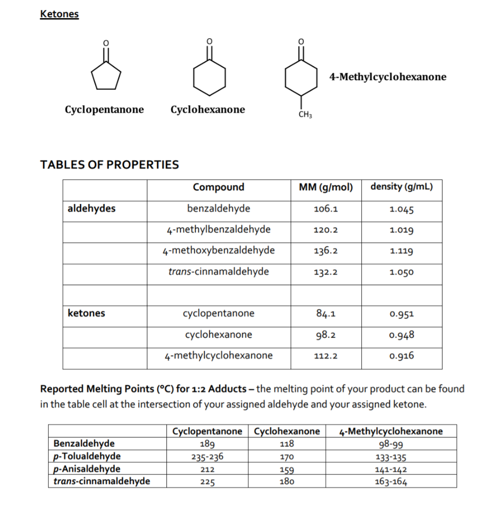 Solved Using the isolated yield of 2:1 adduct provided in | Chegg.com