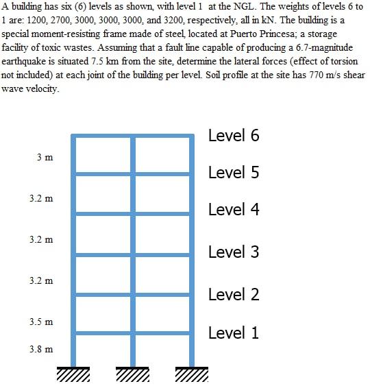 A building has six (6) levels as shown with level 1 | Chegg.com