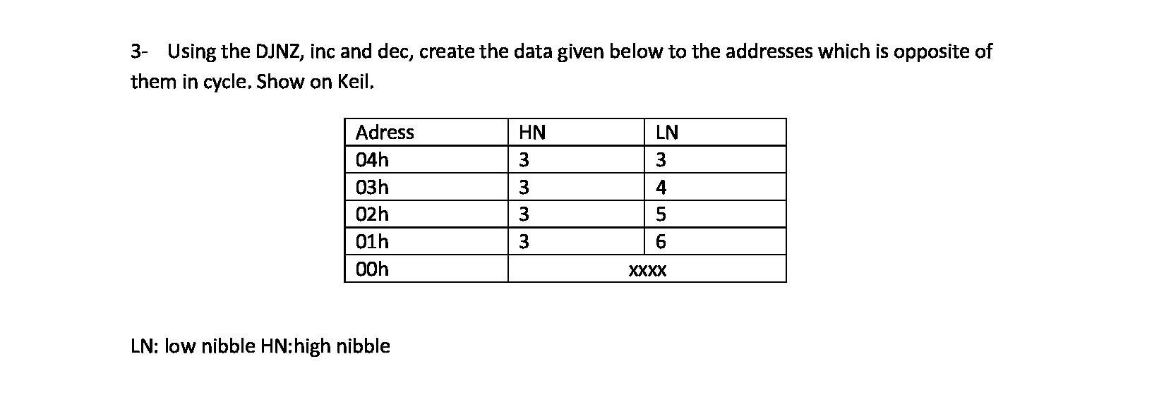 Solved 3- Using the DJNZ, inc and dec, create the data given | Chegg.com