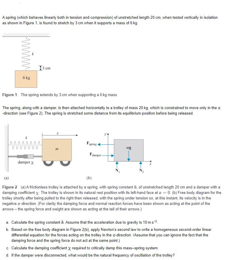 Solved A spring (which behaves linearly both in tension and | Chegg.com