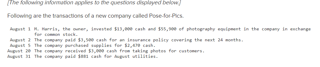 Solved [The following information applies to the questions | Chegg.com