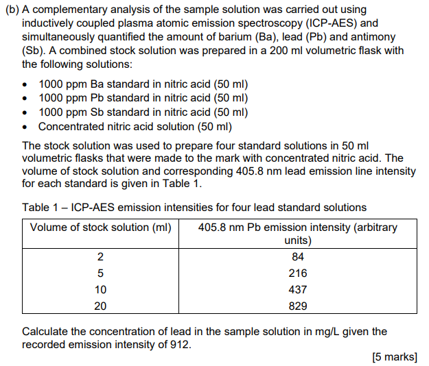 Solved (b) A complementary analysis of the sample solution | Chegg.com