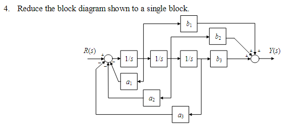 Solved 4. Reduce the block diagram shown to a single block. | Chegg.com