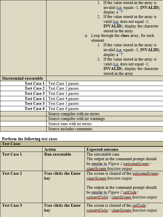 Solved mastermind.c 1. Copy C source code file mastermind4.c | Chegg.com