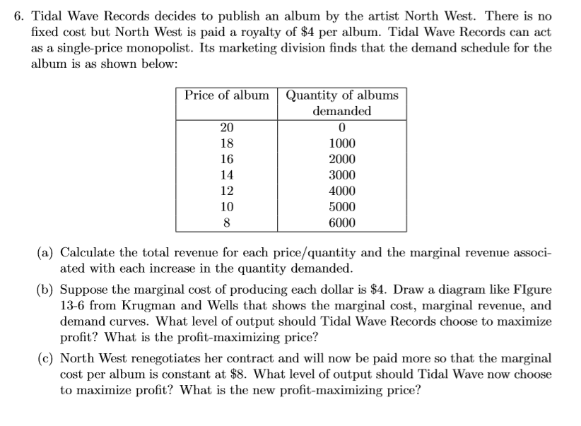 Solved 6. Tidal Wave Records decides to publish an album by | Chegg.com