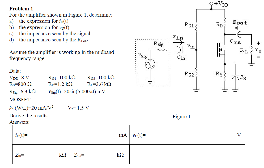 Solved q+VDD Problem 1 For the amplifier shown in Figure 1, | Chegg.com