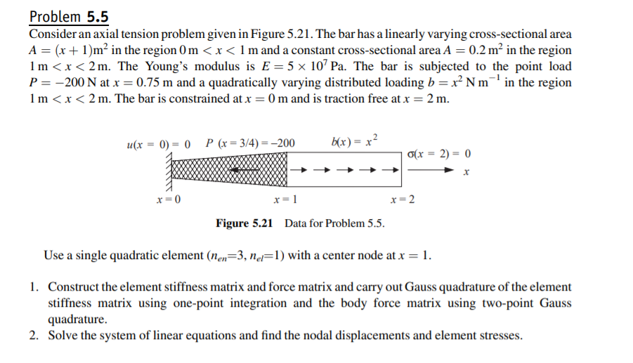 Solved Problem 5 5 Consider An Axial Tension Problem Given