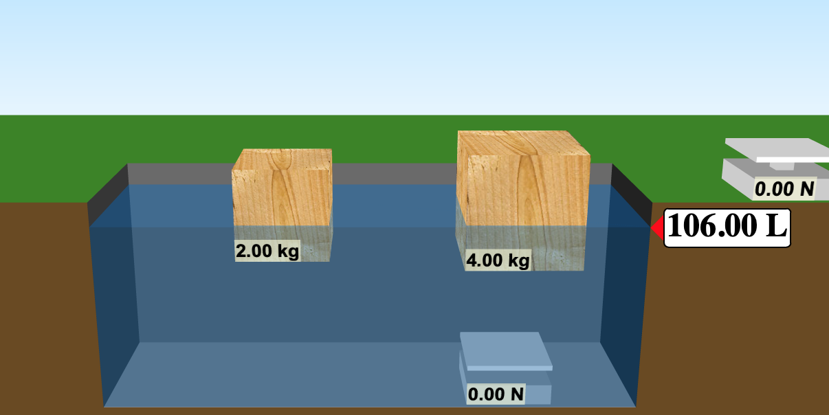 Solved Why do two blocks stacked on each other have the | Chegg.com