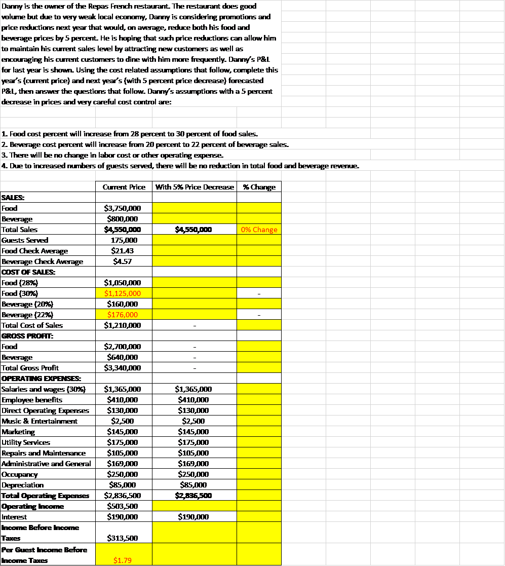 Danny is the owner of the Repas French restaurant. | Chegg.com