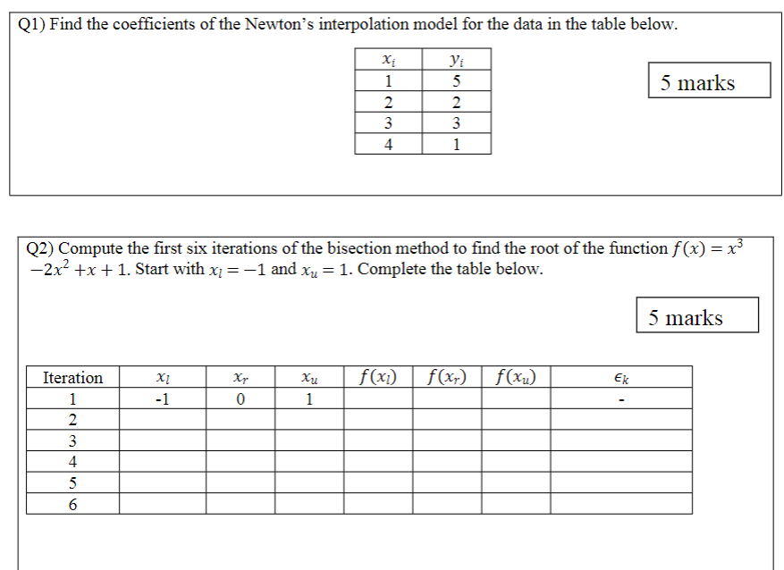 Solved Q2 Compute The First Six Iterations Of The Bisection