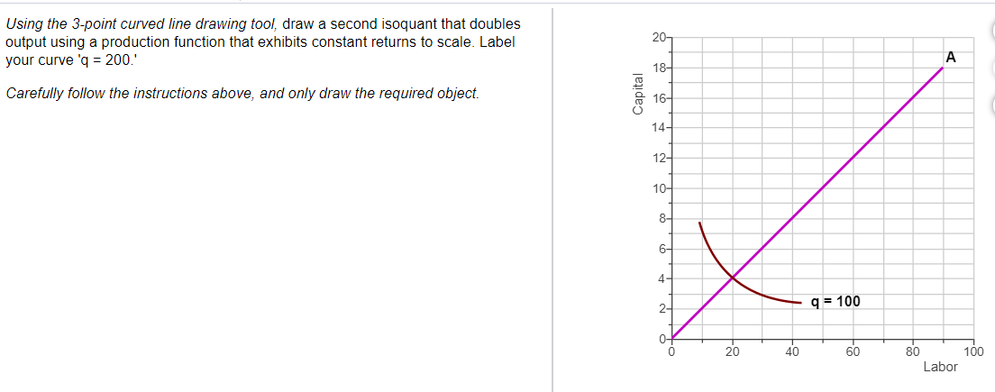 Solved Using the 3-point curved line drawing tool, draw a | Chegg.com