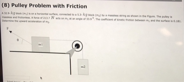 Solved (8) Pulley Problem with Friction A 32.9- kg block | Chegg.com