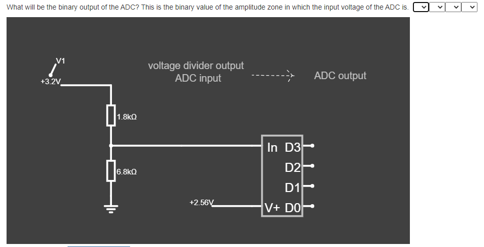 Solved ADC (Analog to Digital Converter/Conversion) is where | Chegg.com
