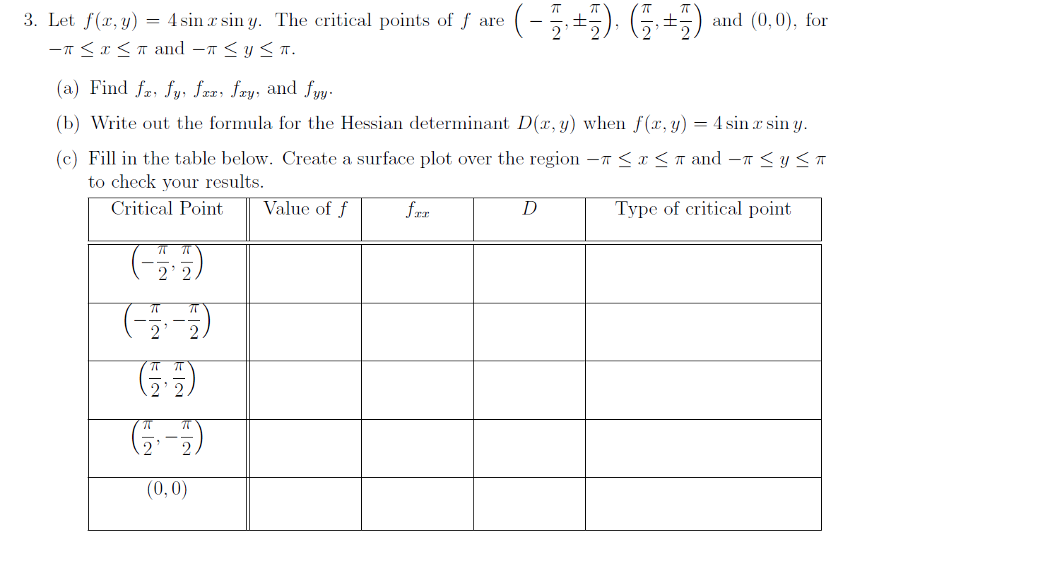 Solved 3. Let f(x,y) = 4 sin x siny. The critical points of | Chegg.com