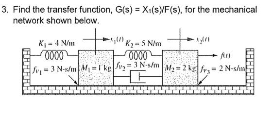 Solved 3. Find the transfer function, G(s)=X1(s)/F(s), for | Chegg.com
