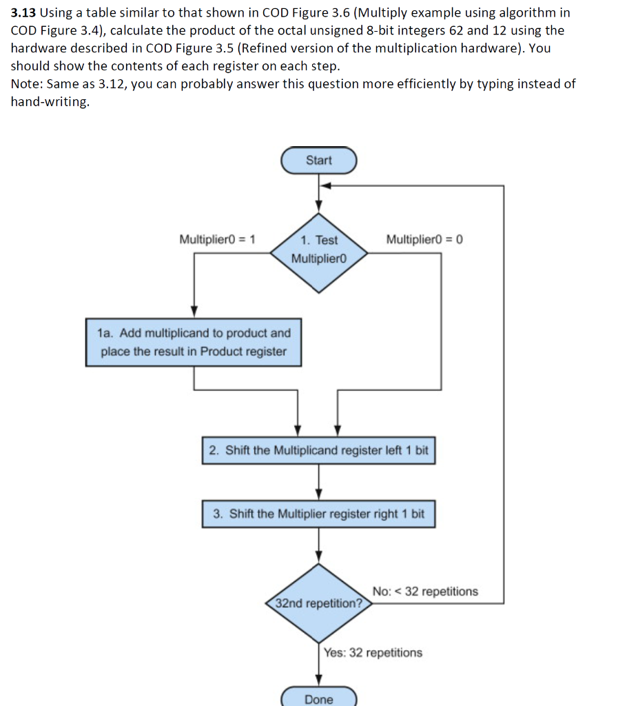 Solved 3.13 Using a table similar to that shown in COD | Chegg.com
