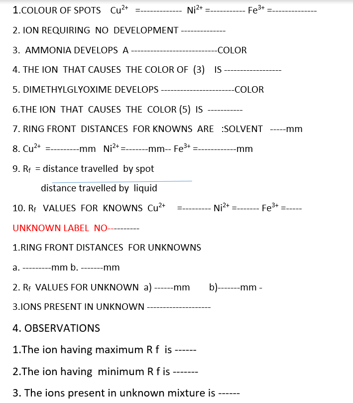 Solved 1.COLOUR OF SPOTS Cu2+ Ni2+ Fe3+ 2. ION REQUIRING NO | Chegg.com