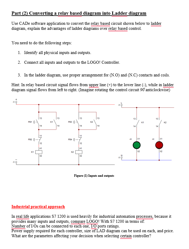 Part (2) Converting a relay based diagram into Ladder | Chegg.com