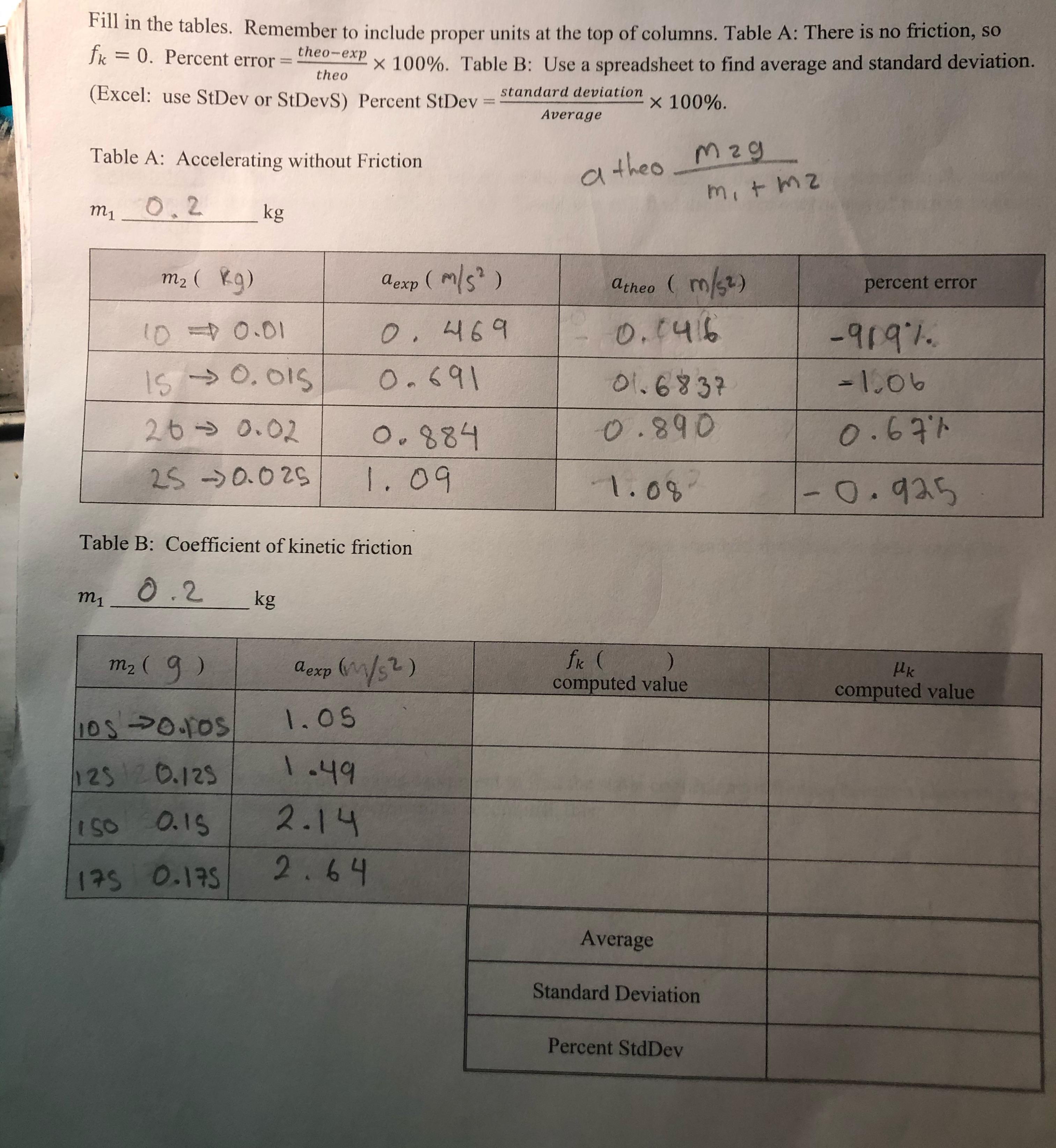 Solved 71 + 2 A' Read aloud | Draw um um Highlight Erase 6 Y | Chegg.com