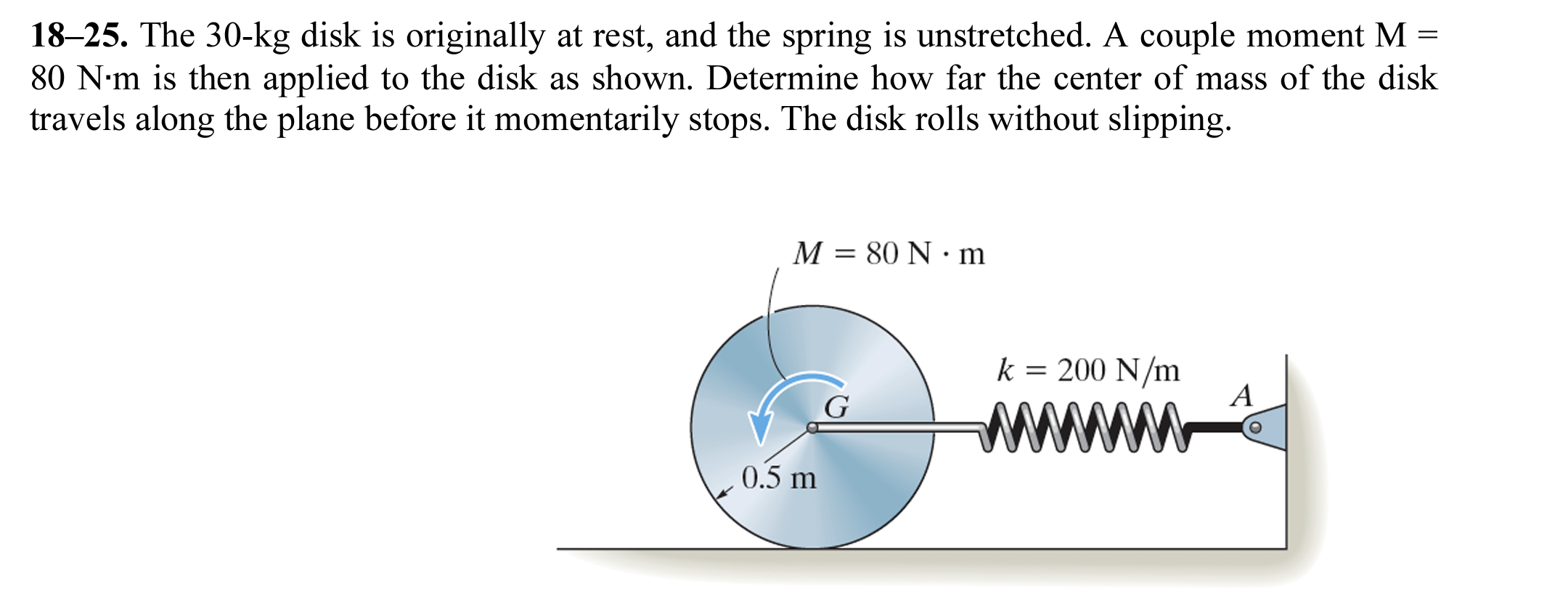 Solved 18-25. ﻿The 30-kg ﻿disk is originally at rest, and | Chegg.com