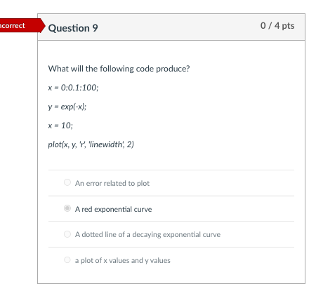Solved What will the following code produce? x=0:0.1:100 | Chegg.com