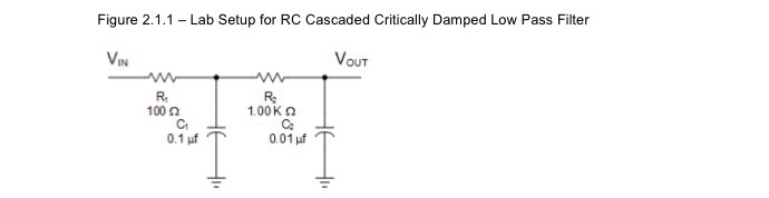 Solved Figure 2.1.1 - Lab Setup for RC Cascaded Critically | Chegg.com