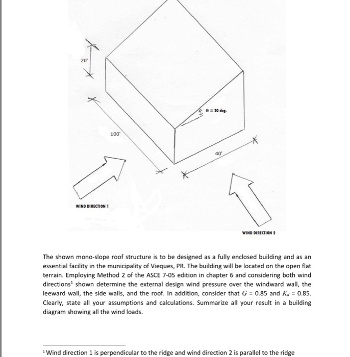 Solved 20 100 40 WIND DIRECTION 1 WIND DIRECTION 2 The shown | Chegg.com