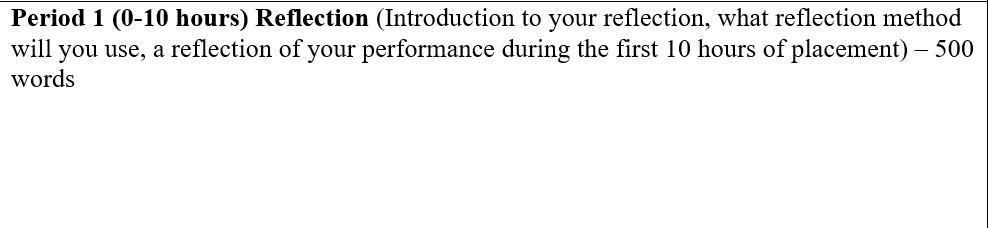 2. Explanation of your reflection, what reflection | Chegg.com