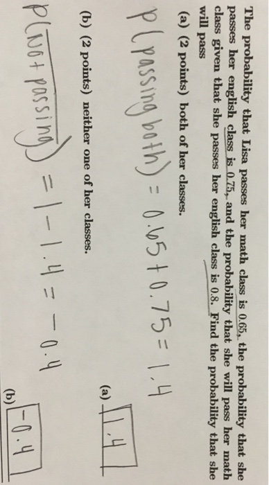 Solved The probability that Lisa passes her math class is | Chegg.com
