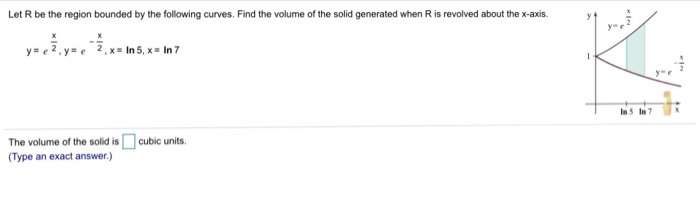 Solved Let R be the region bounded by the following curves. | Chegg.com