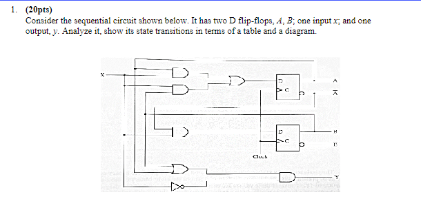 Solved (20pts) Consider the sequential circuit shown below. | Chegg.com