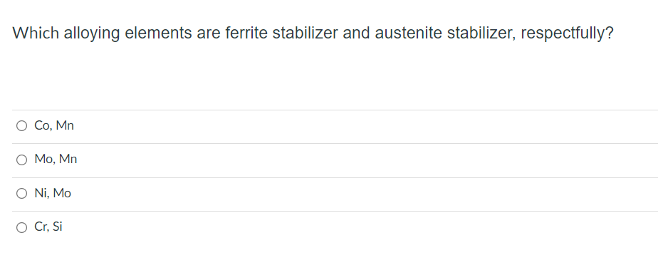 Solved Which alloying elements are ferrite stabilizer and | Chegg.com